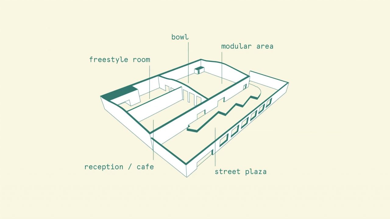 THE LOADING BAY SKATEPARK: New Glasgow Park Opening ...