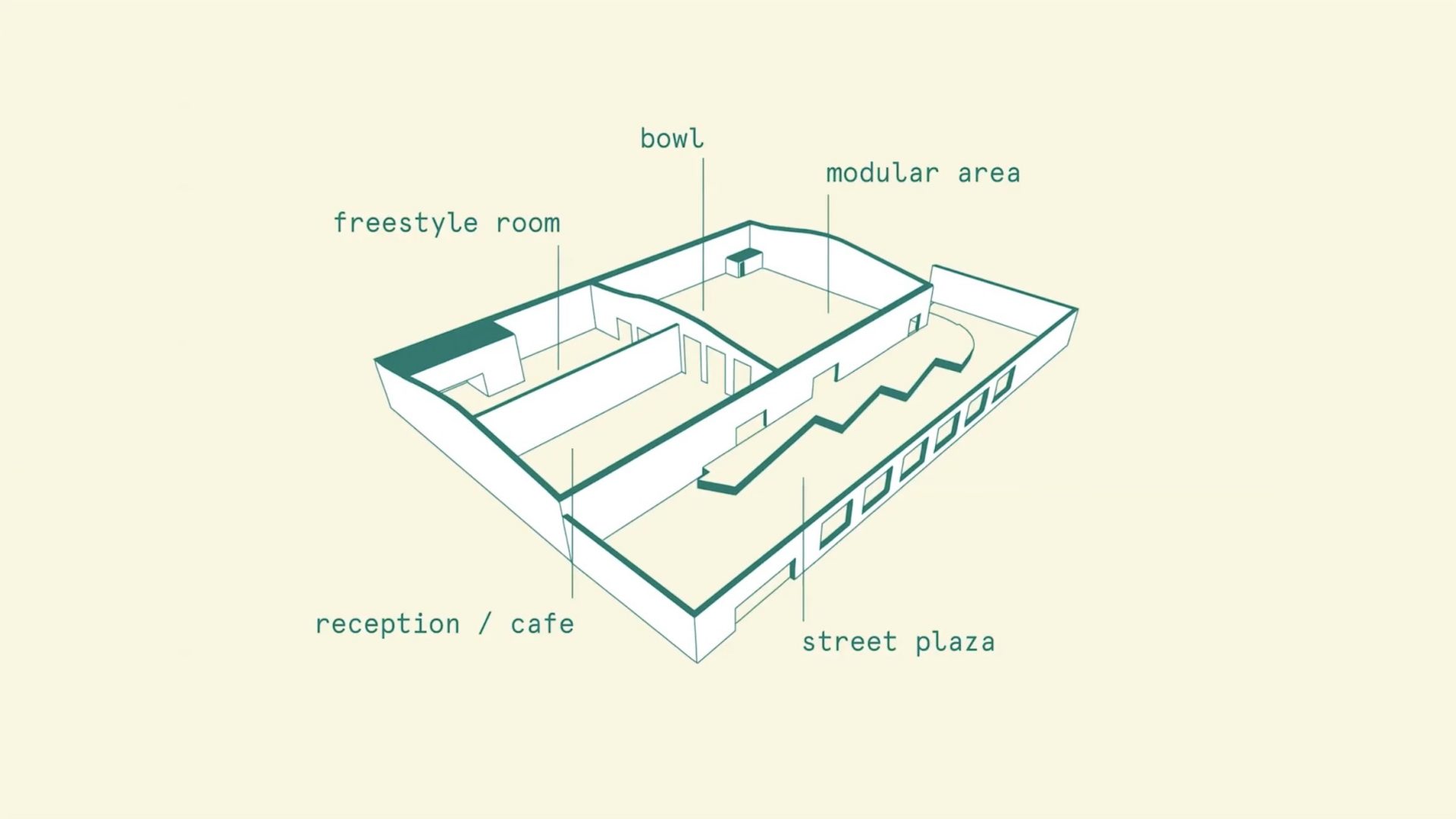 THE LOADING BAY SKATEPARK: New Glasgow Park Opening ...